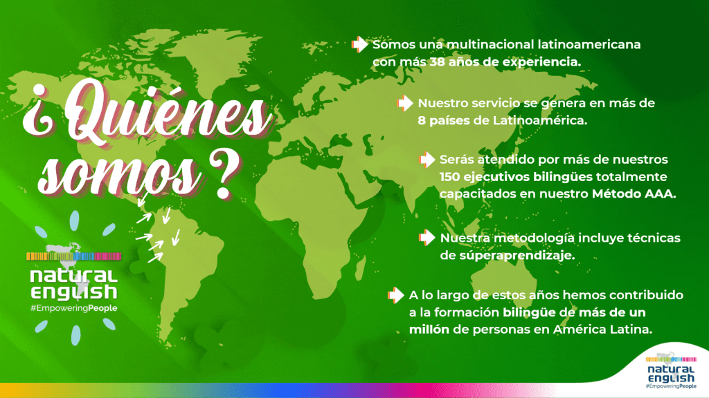 Conócenos – Natural English Latinoamerica